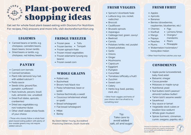 Shopping Suggestions for your whole food plant-based pantry | Getting ...