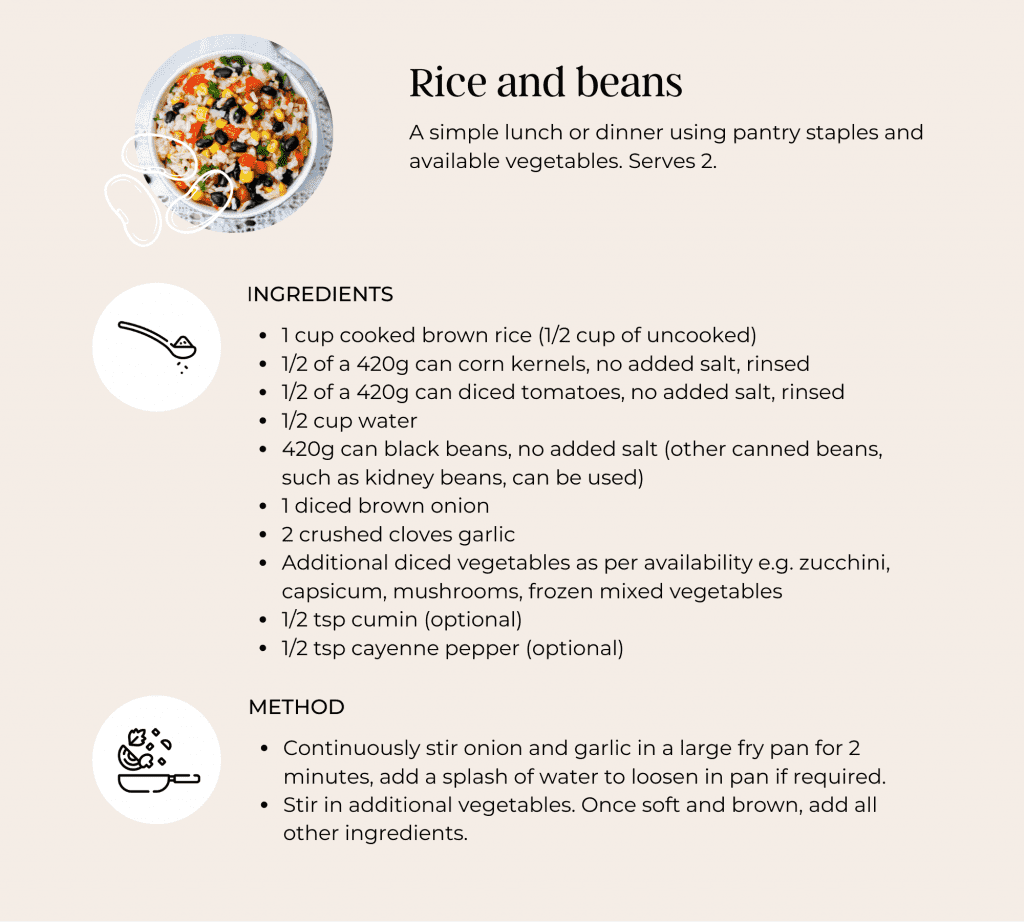 Basic whole food plant-based meals | Getting Started